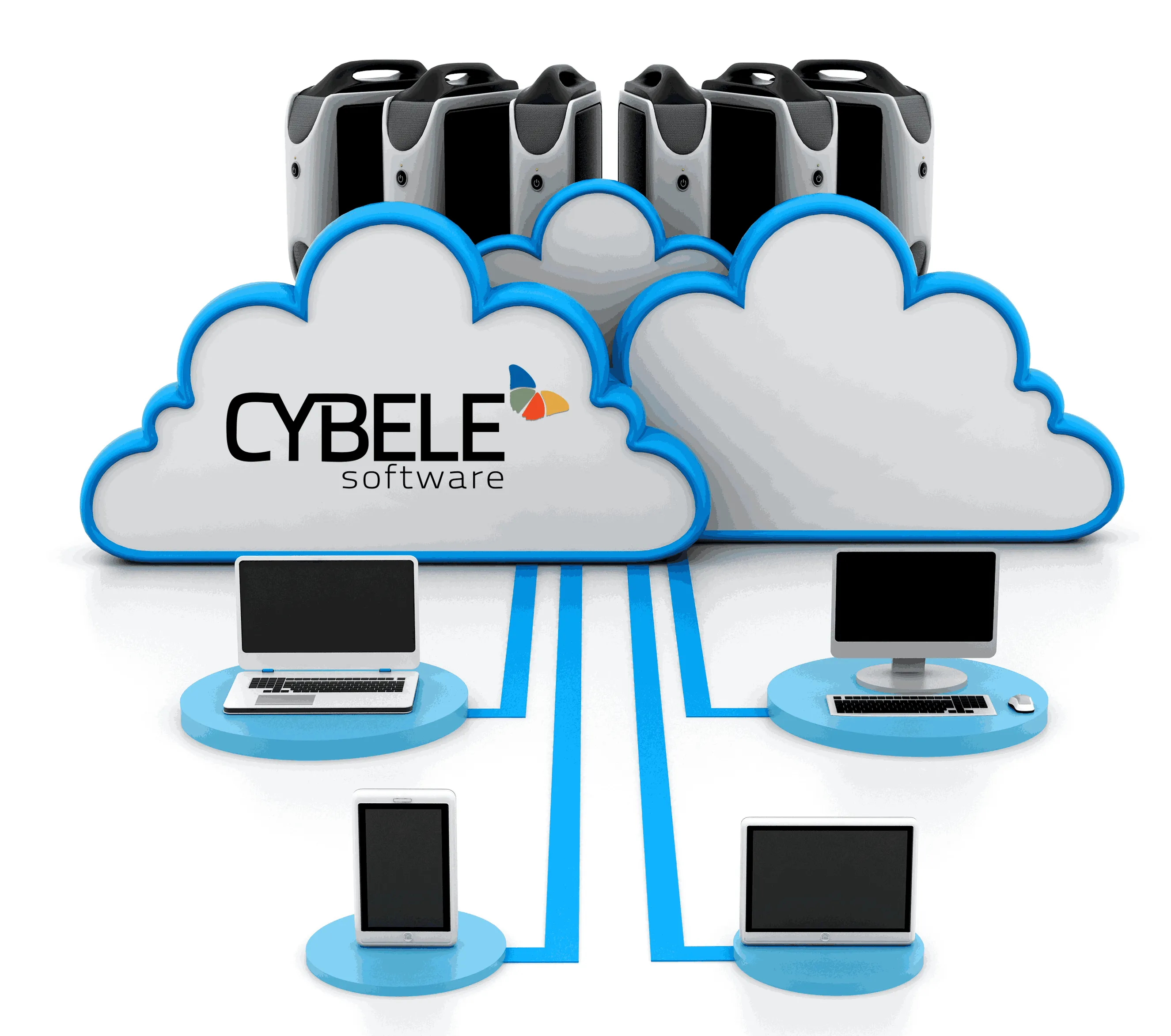 Cybele Software for ZeroTrust Clientless Digital Workspaces